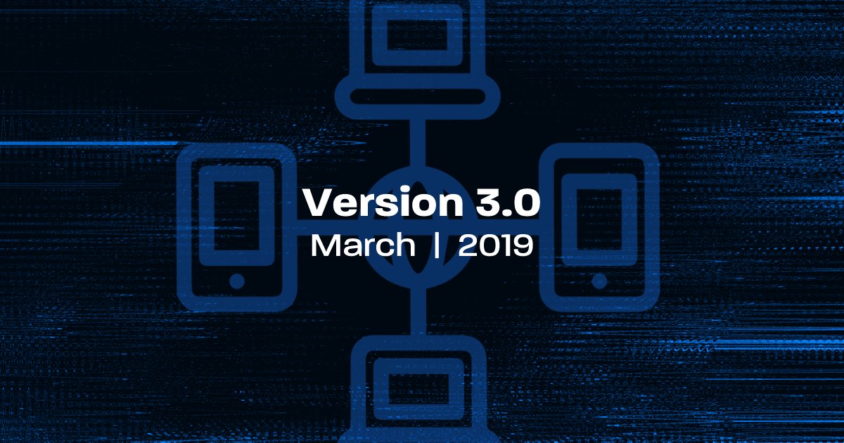 Version 3.0 | InScope-AML